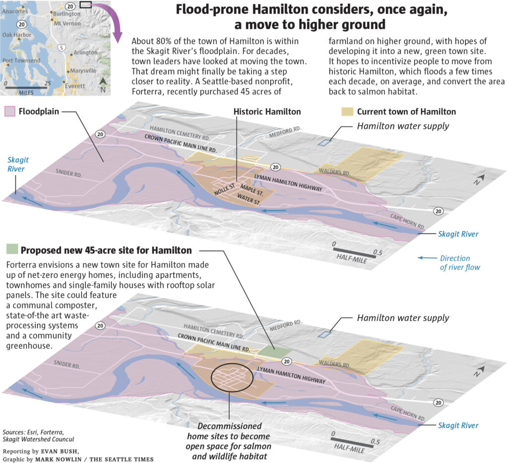 Floods have ravaged Hamilton for over a century. Can outsiders persuade ...